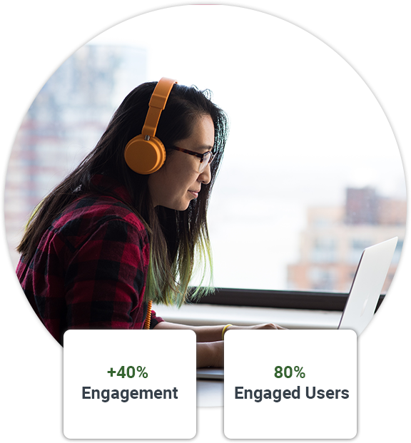 Product Overview | Sparrow Connected